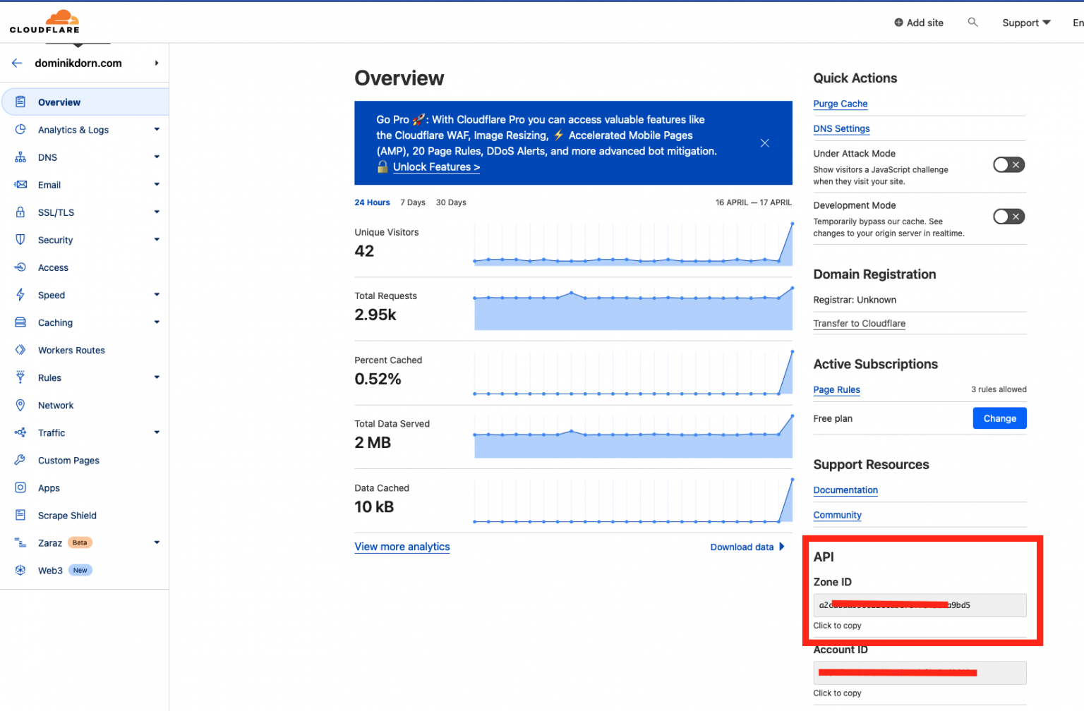» Synology Cloudflare DDNS dominikdorn.com